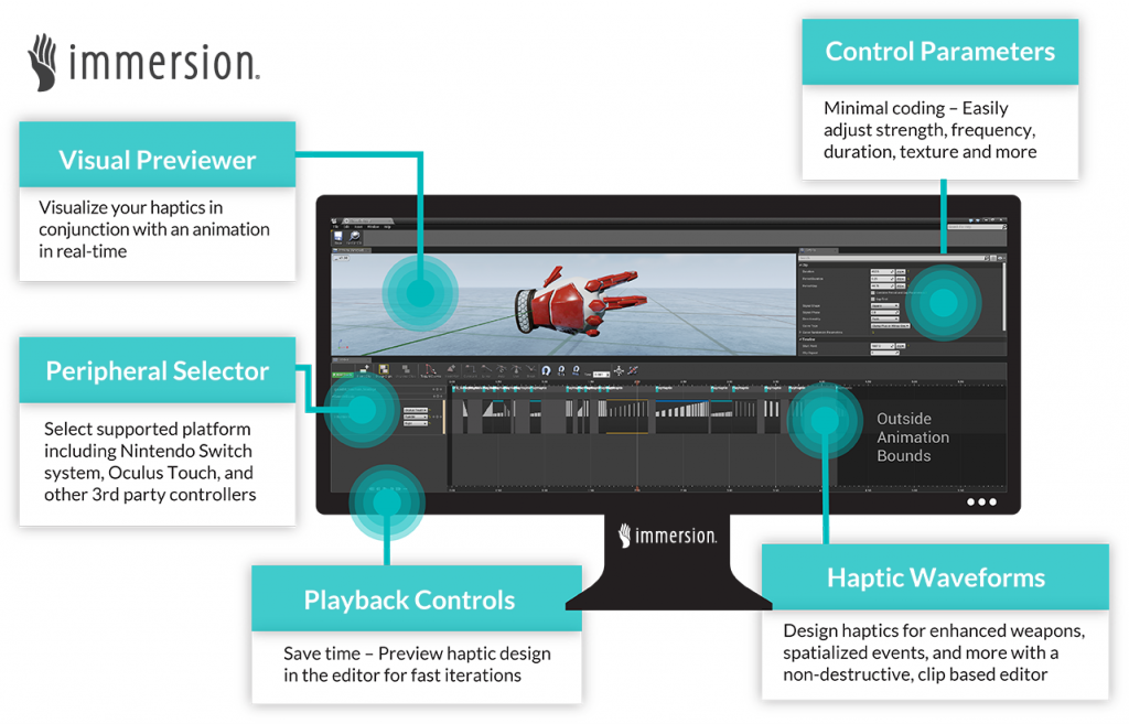 We’re Making Gaming and VR More Realistic with TouchSense® Force ...