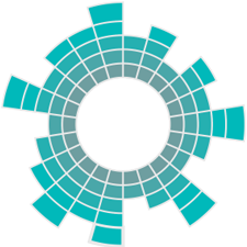 Our Haptic Experience - Immersion - Haptic Technology